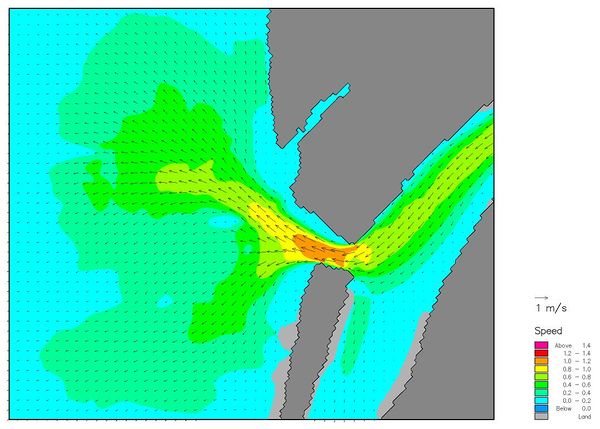 Currents - Coastal Wiki